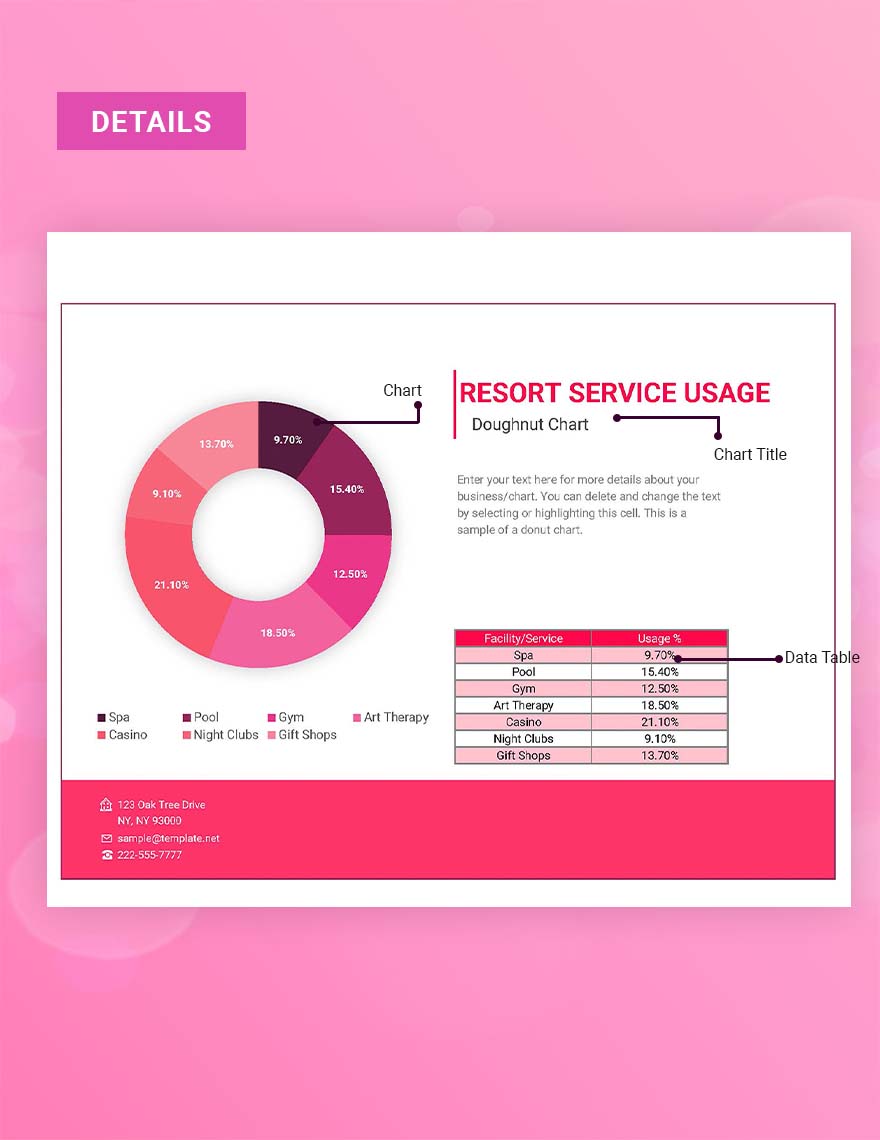 Resort Service Usage Doughnut Chart - Google Sheets, Excel | Template.net Resort Service Usage Doughnut Chart - Google Sheets, Excel | Template.net