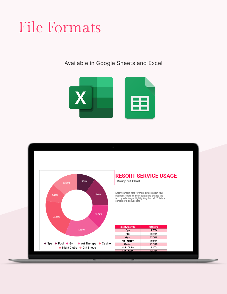 Resort Service Usage Doughnut Chart - Google Sheets, Excel | Template.net