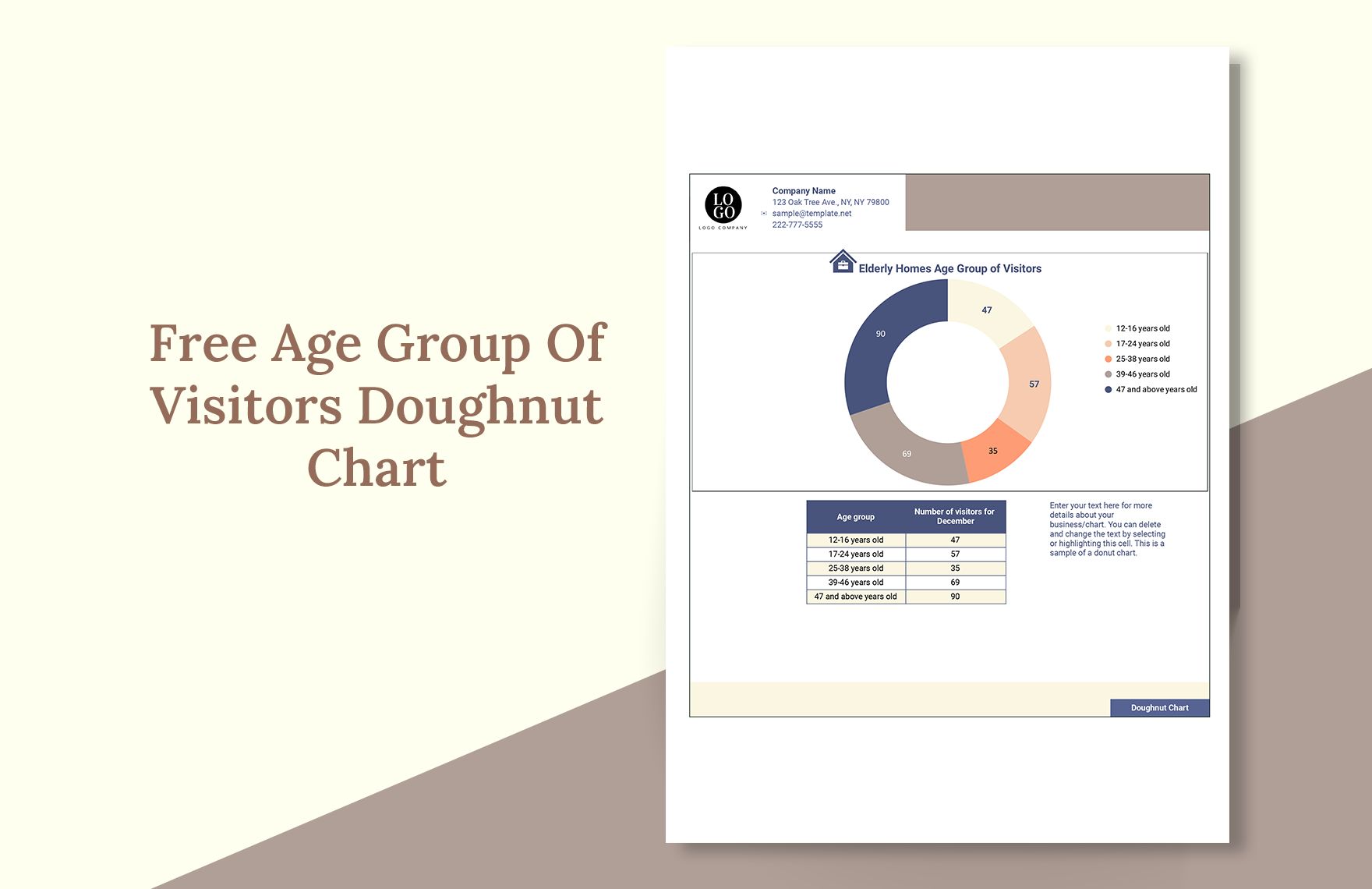 Free Age Group Of Visitors Doughnut Chart Download In Excel Google Sheets Template