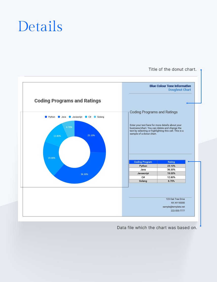 Blue Colour Tone Informative Doughnut Chart - Google Sheets, Excel ...