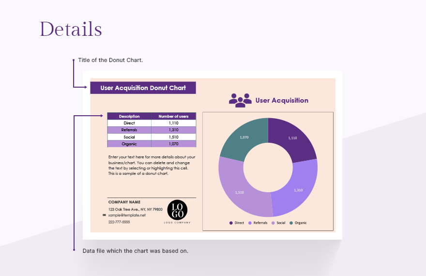 User Acquisition Donut Chart - Google Sheets, Excel | Template.net