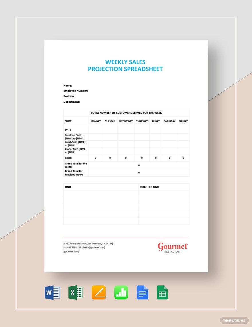 Weekly Sales Projection Spreadsheet Template Google Docs Google 