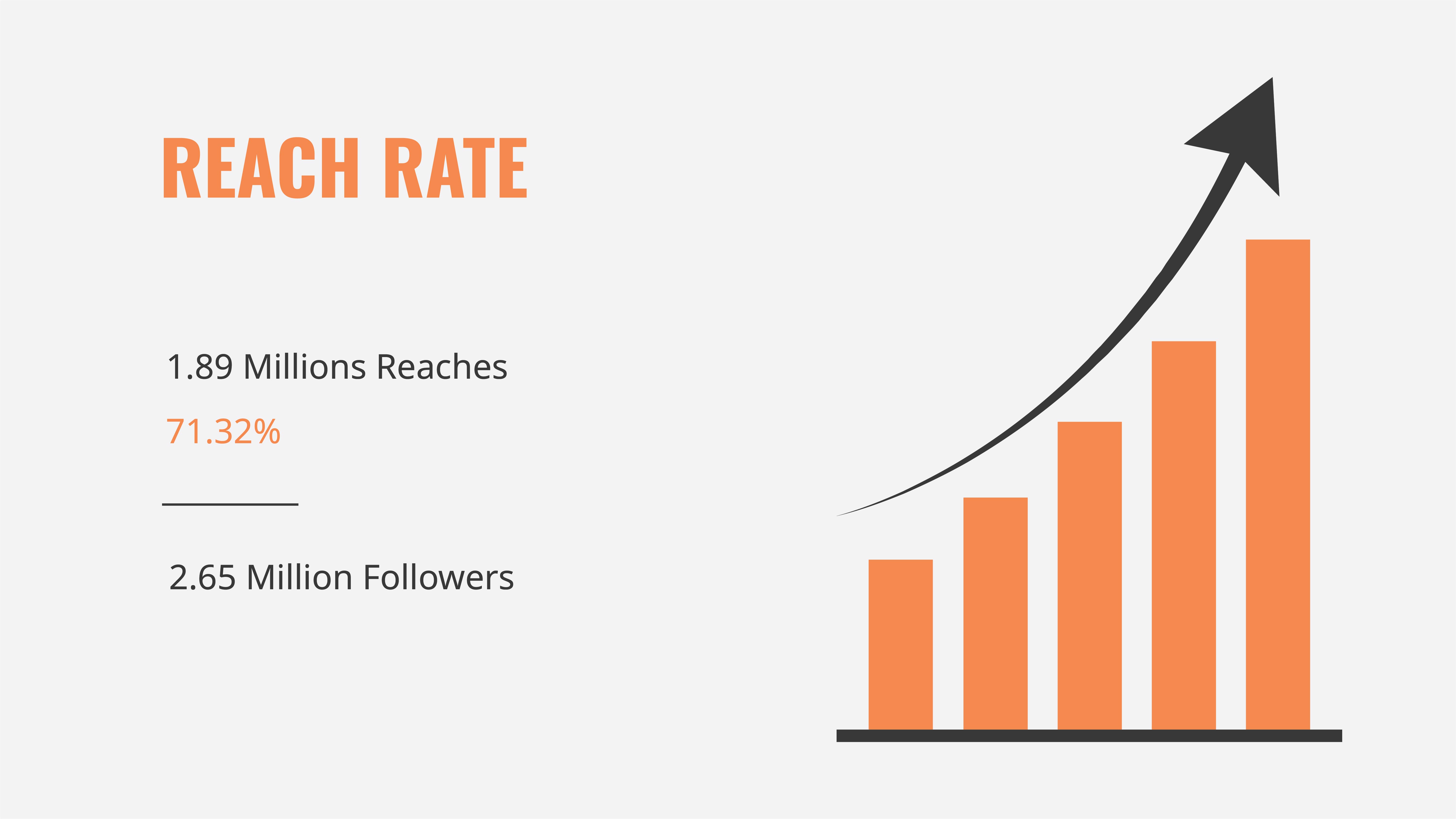 Quarterly Report Presentation Template - Download in PowerPoint, Google ...