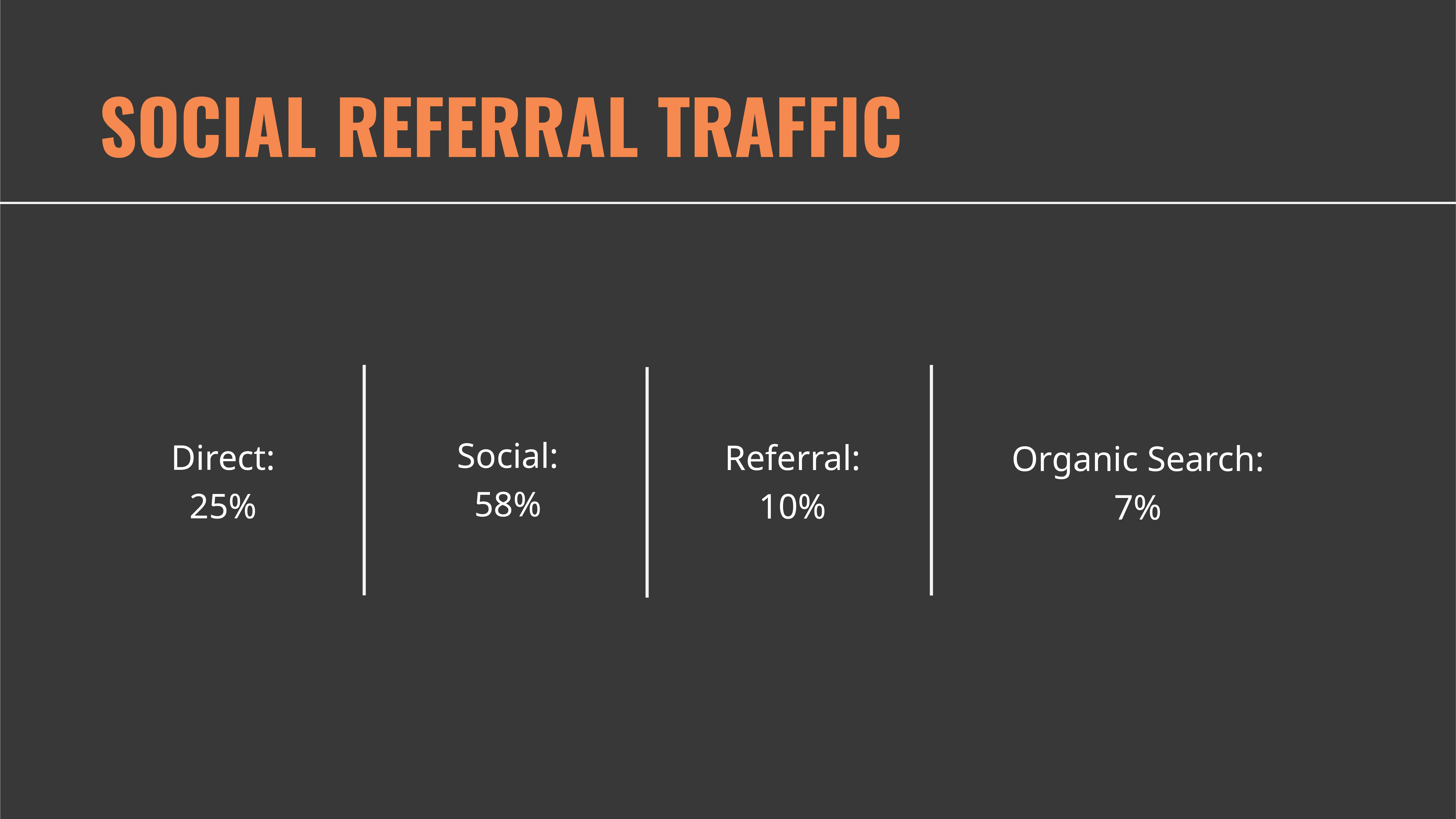Quarterly Report Presentation Template - Google Slides, Apple Keynote ...