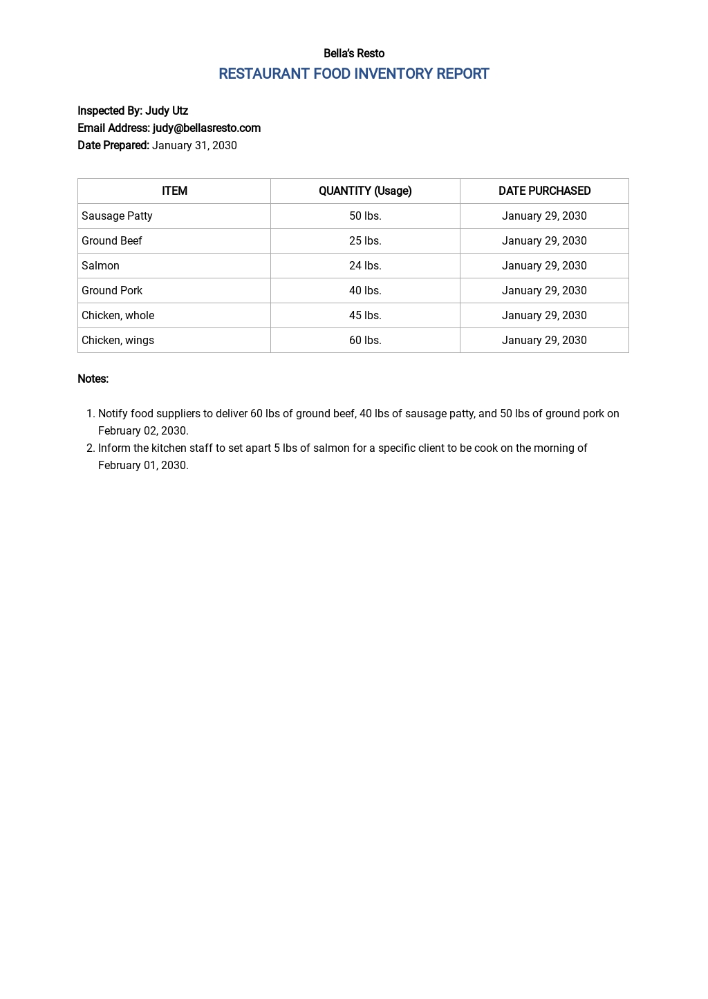 Free Monthly Management Report Sample