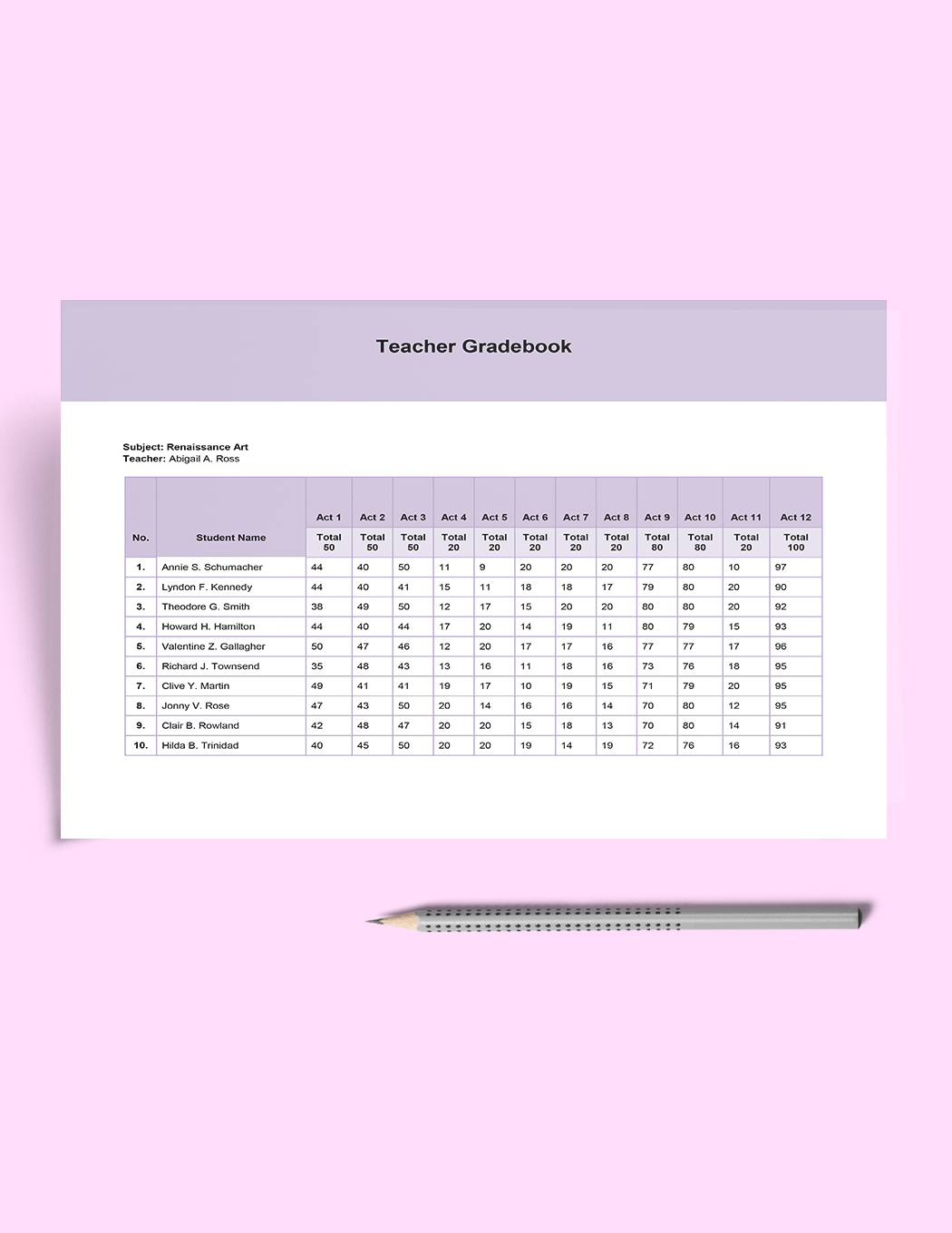Teacher Gradebook Template Download In Word Google Docs Template