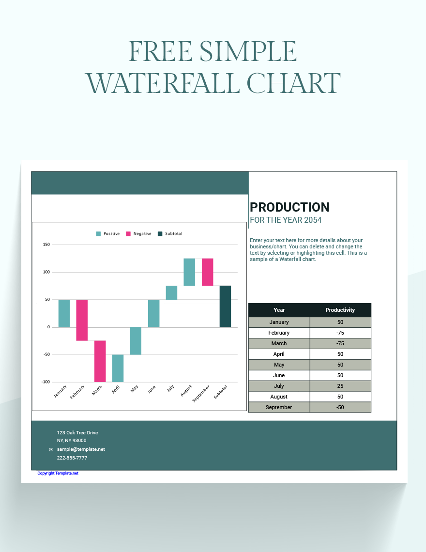 waterfall-chart