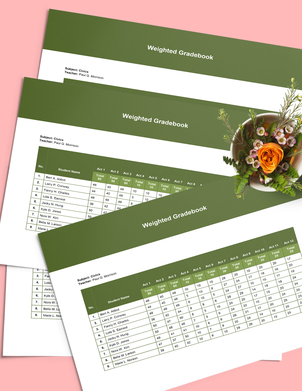 Weighted Gradebook Template Download In Word Google Docs Template