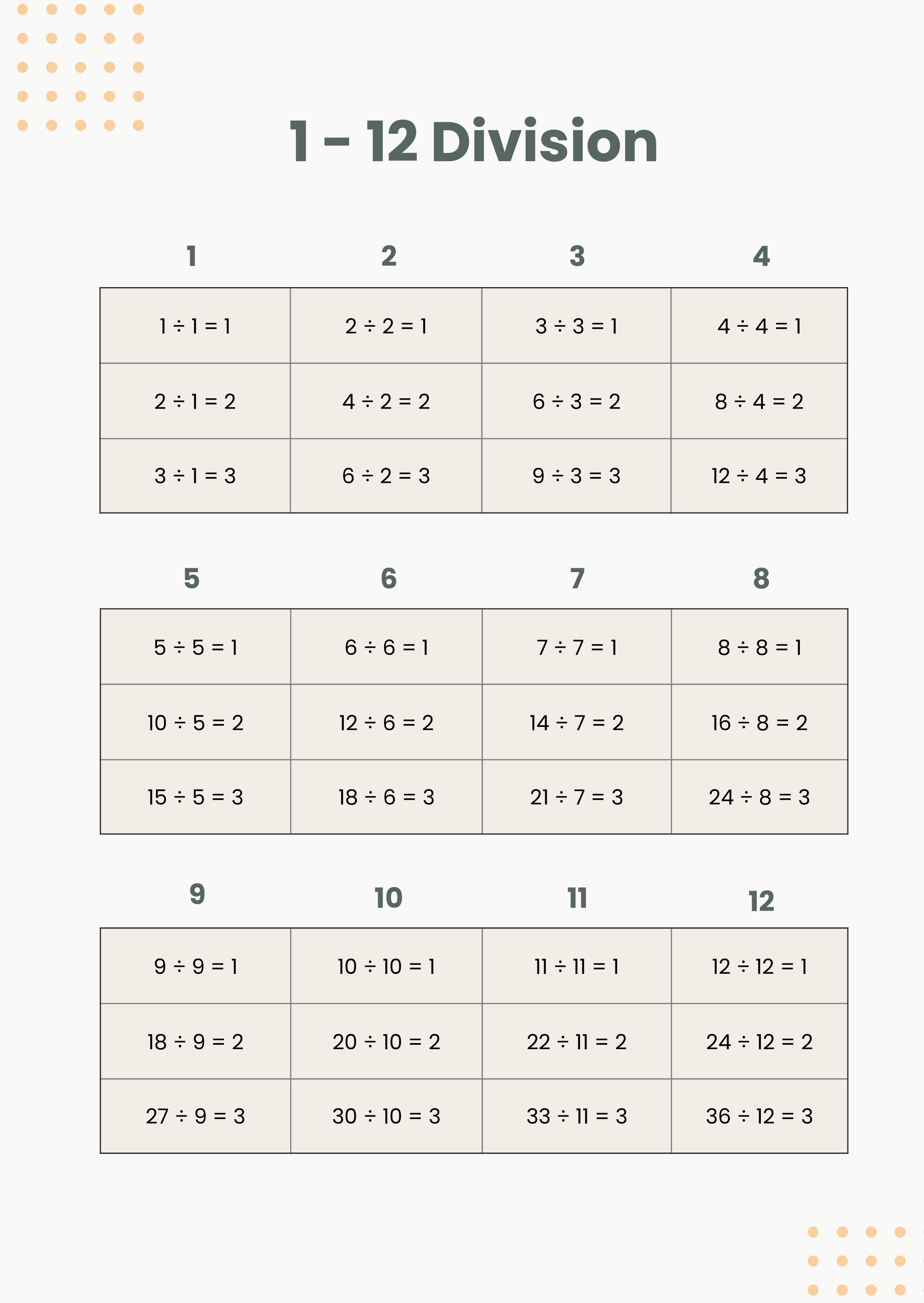 Free Digital Division Chart - Download in PDF, Illustrator | Template.net