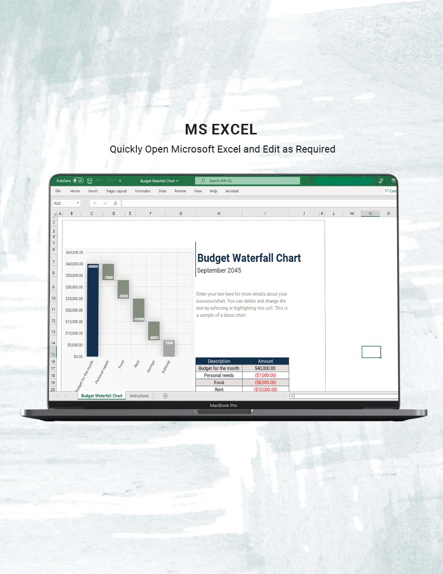 Budget Waterfall Chart - Google Sheets, Excel | Template.net
