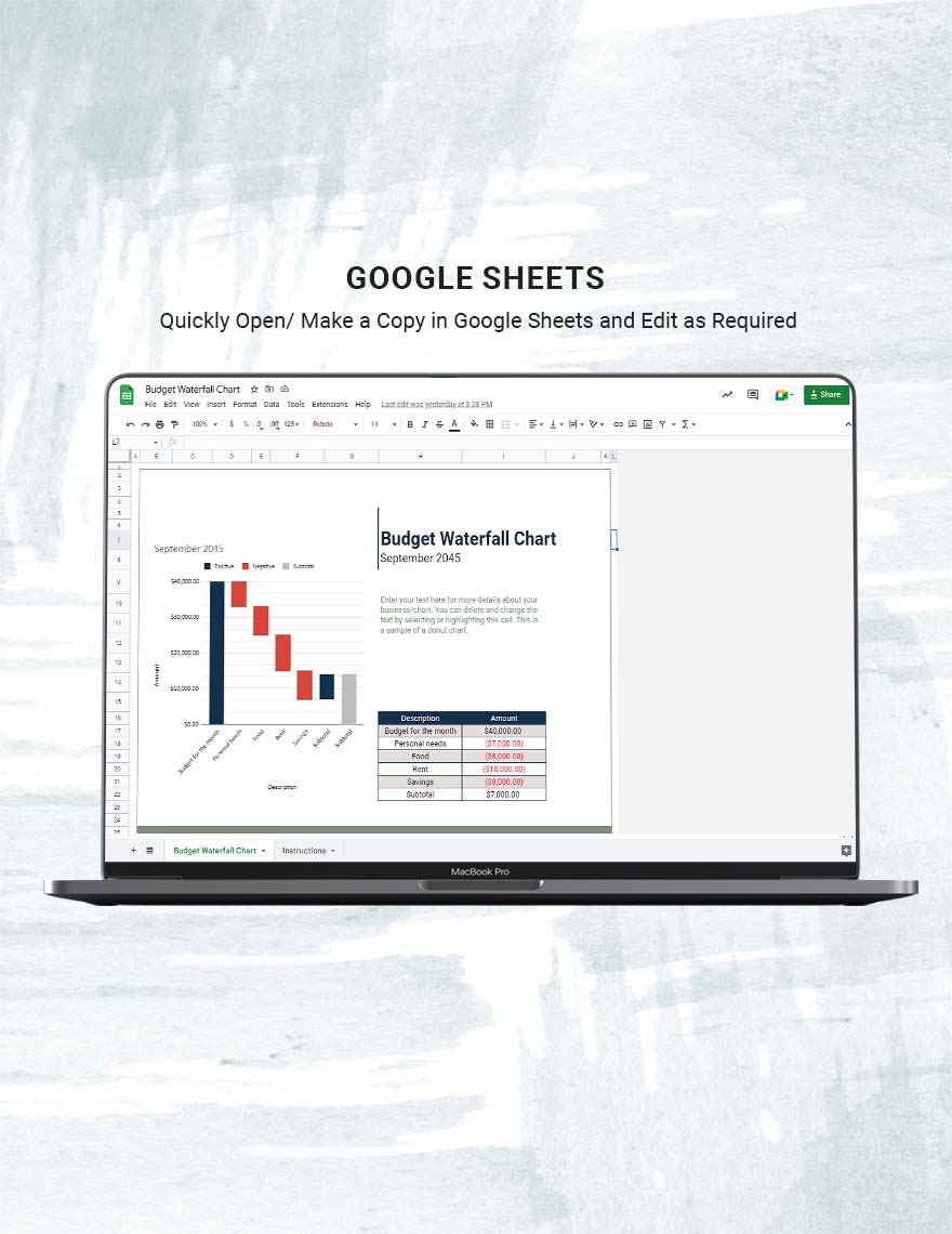 Budget Waterfall Chart - Google Sheets, Excel | Template.net