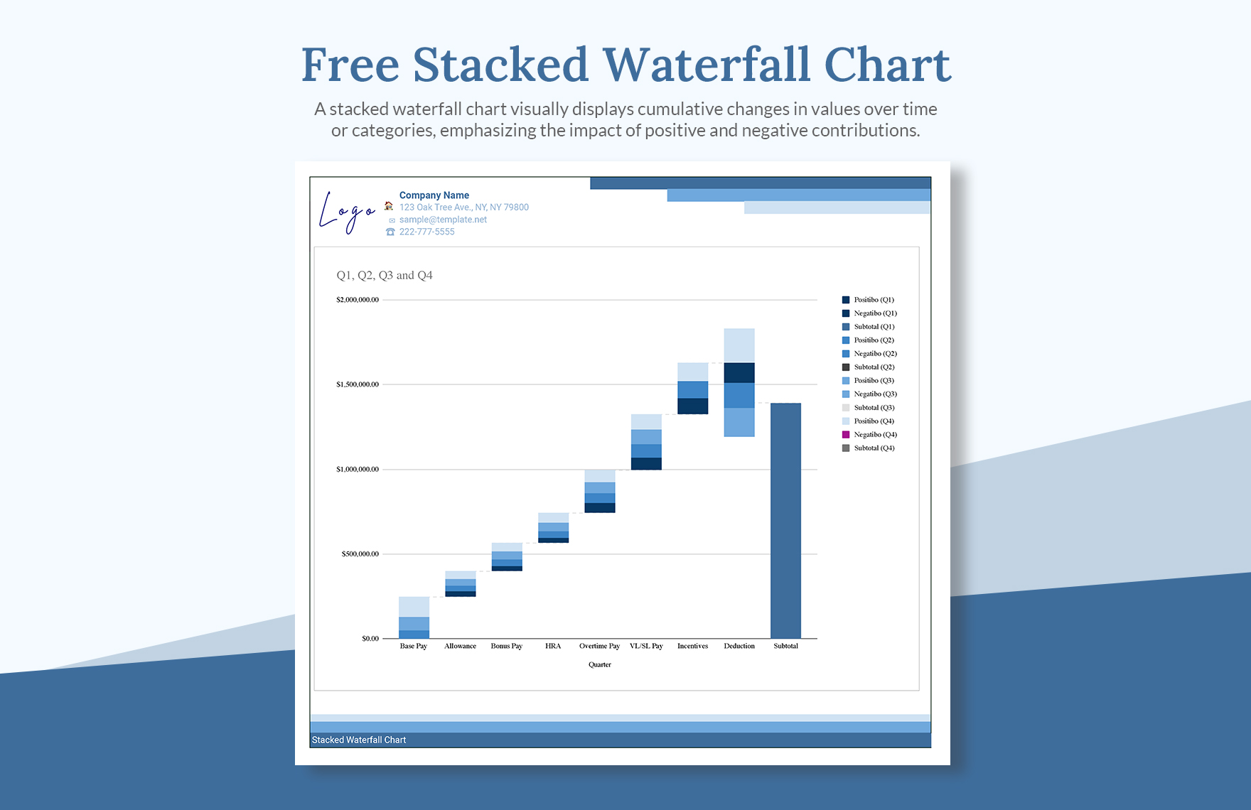 Stacked Waterfall Chart In Excel Google Sheets Download Template