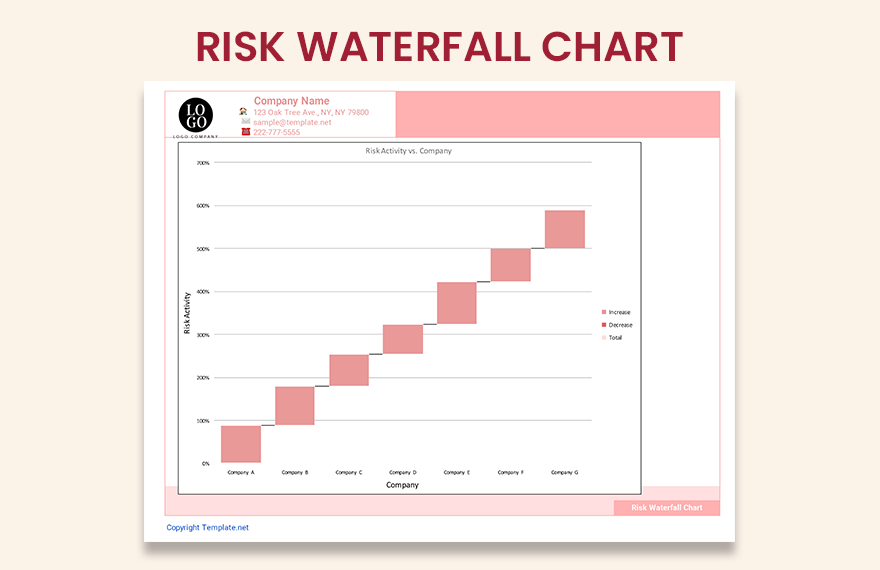 Free Risk Waterfall Chart Download In Excel Google Sheets Template