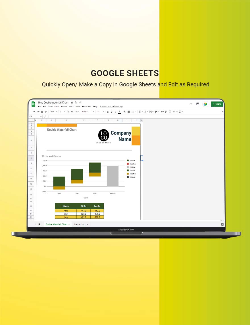 Free Double Waterfall Chart - Google Sheets, Excel | Template.net