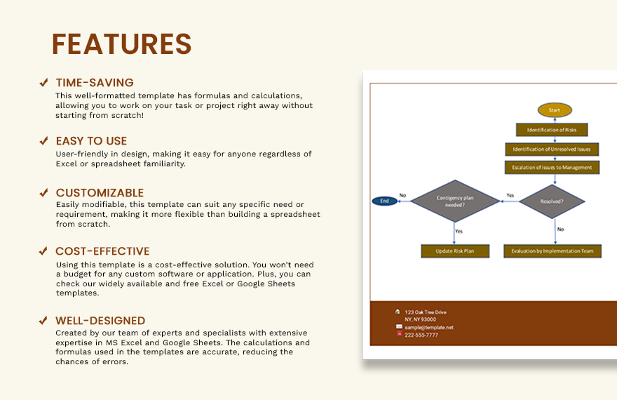 Free Risk Management Process Chart Template - Excel, Google Sheets | Template.net
