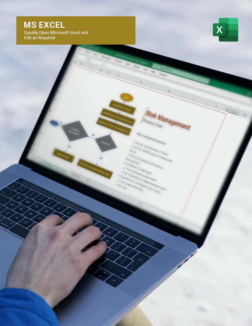 Free Risk Management Process Chart Template - Google Sheets, Excel | Template.net