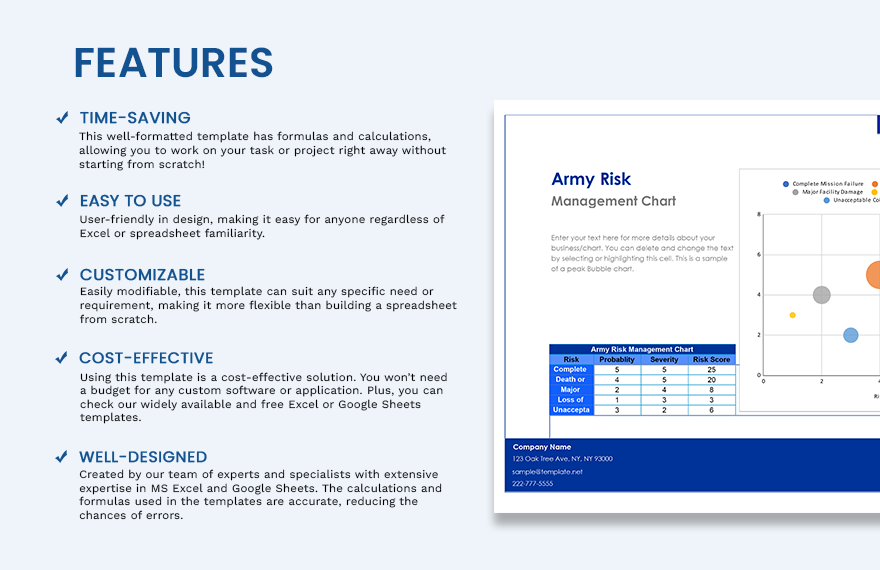 Free Army Risk Management Chart - Google Sheets, Excel | Template.net