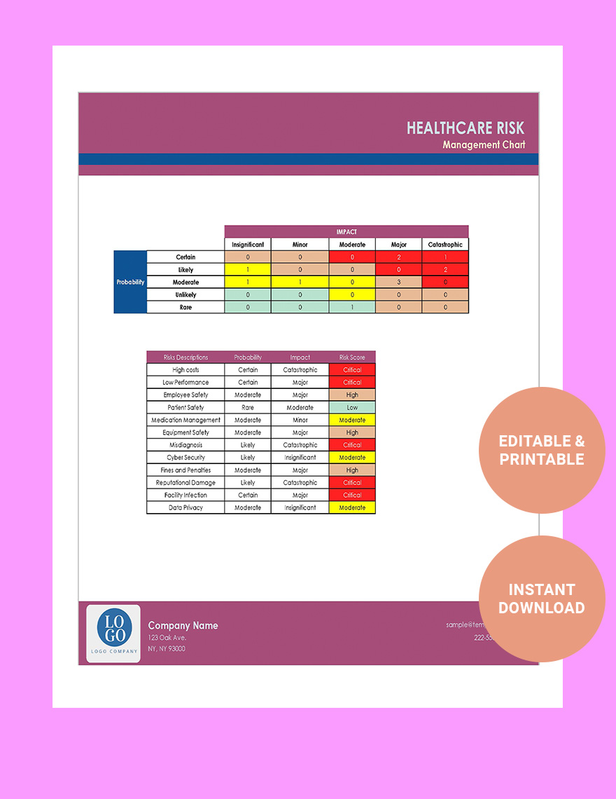 Healthcare Organizational Chart Template - Google Docs, Word, Apple ...