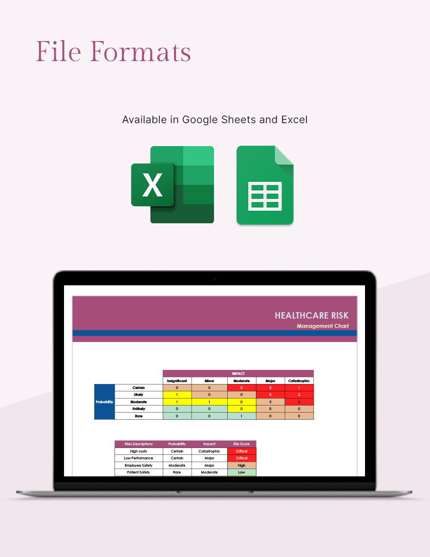 Free Healthcare Risk Management Chart - Google Sheets, Excel | Template.net Free Healthcare Risk Management Chart - Google Sheets, Excel | Template.net