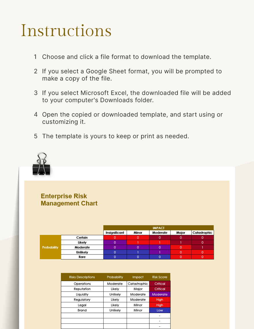 Enterprise Risk Management Chart - Google Sheets, Excel | Template.net