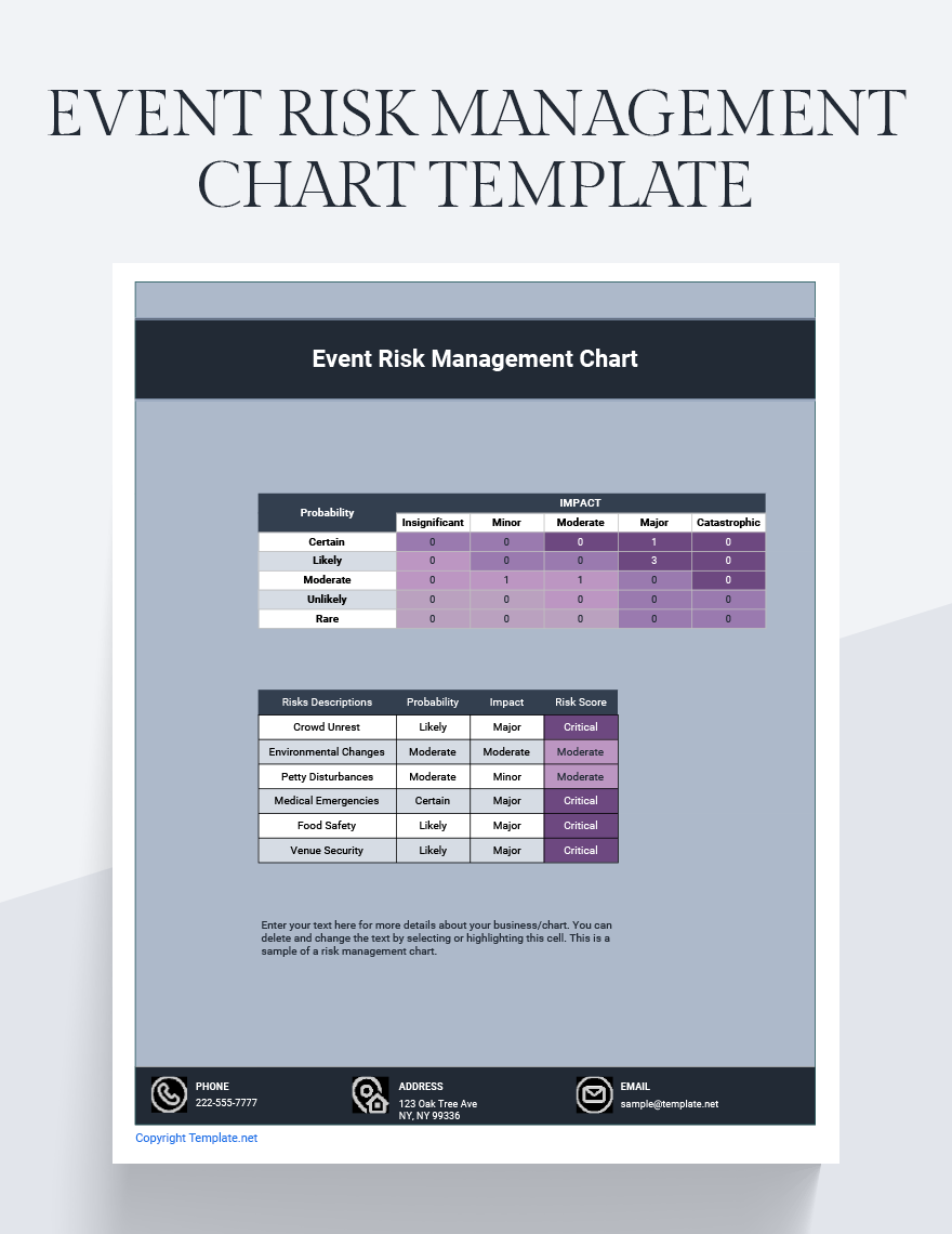Free Risk Management Chart Template - Google Docs, Excel | Template.net