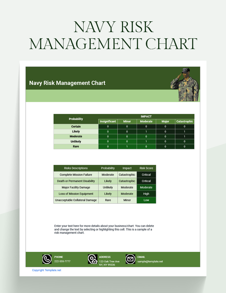 Navy Risk Management Chart - Google Sheets, Excel | Template.net