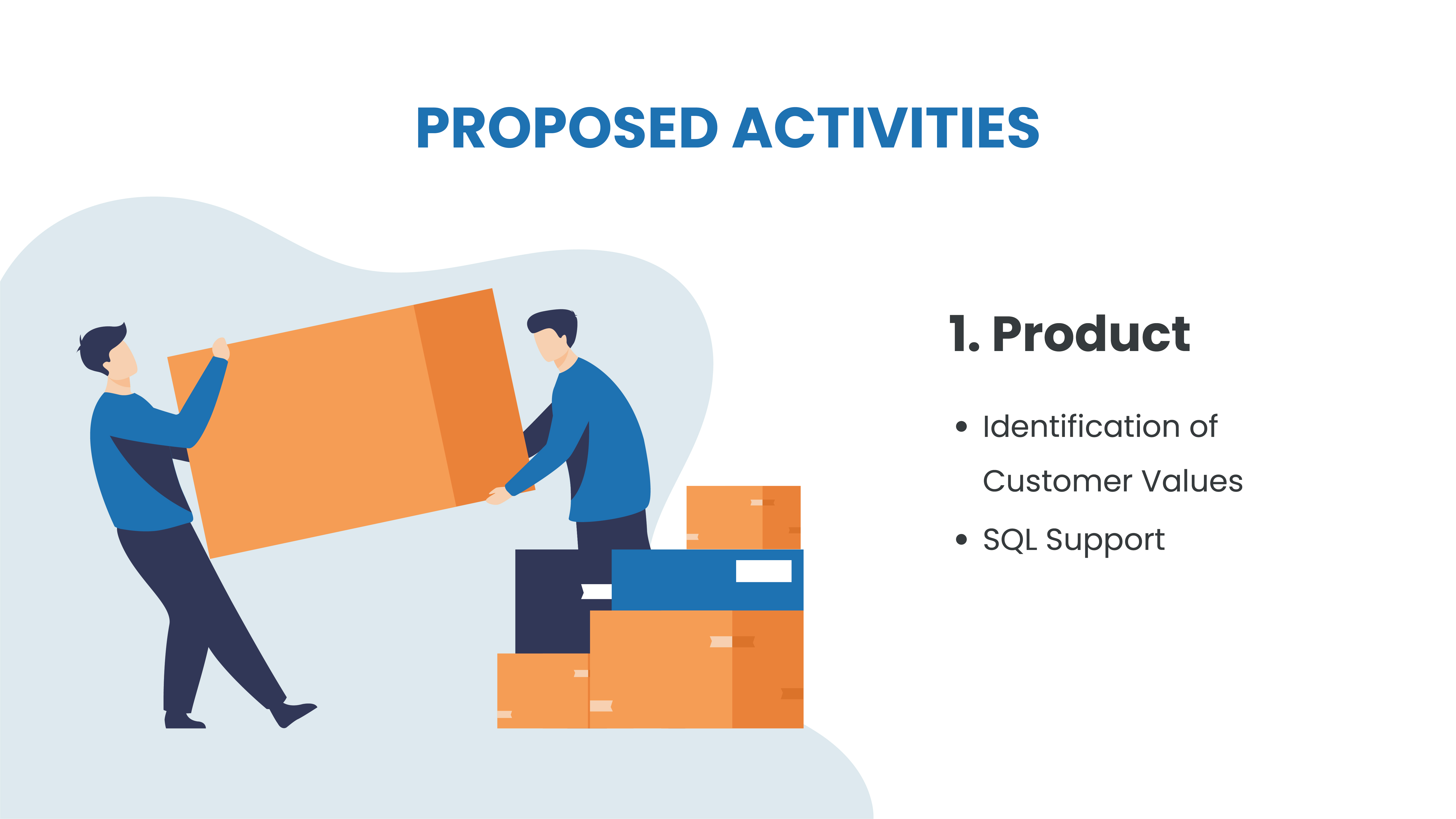 Business Roadmap Presentation Template - Download in PDF, PowerPoint ...