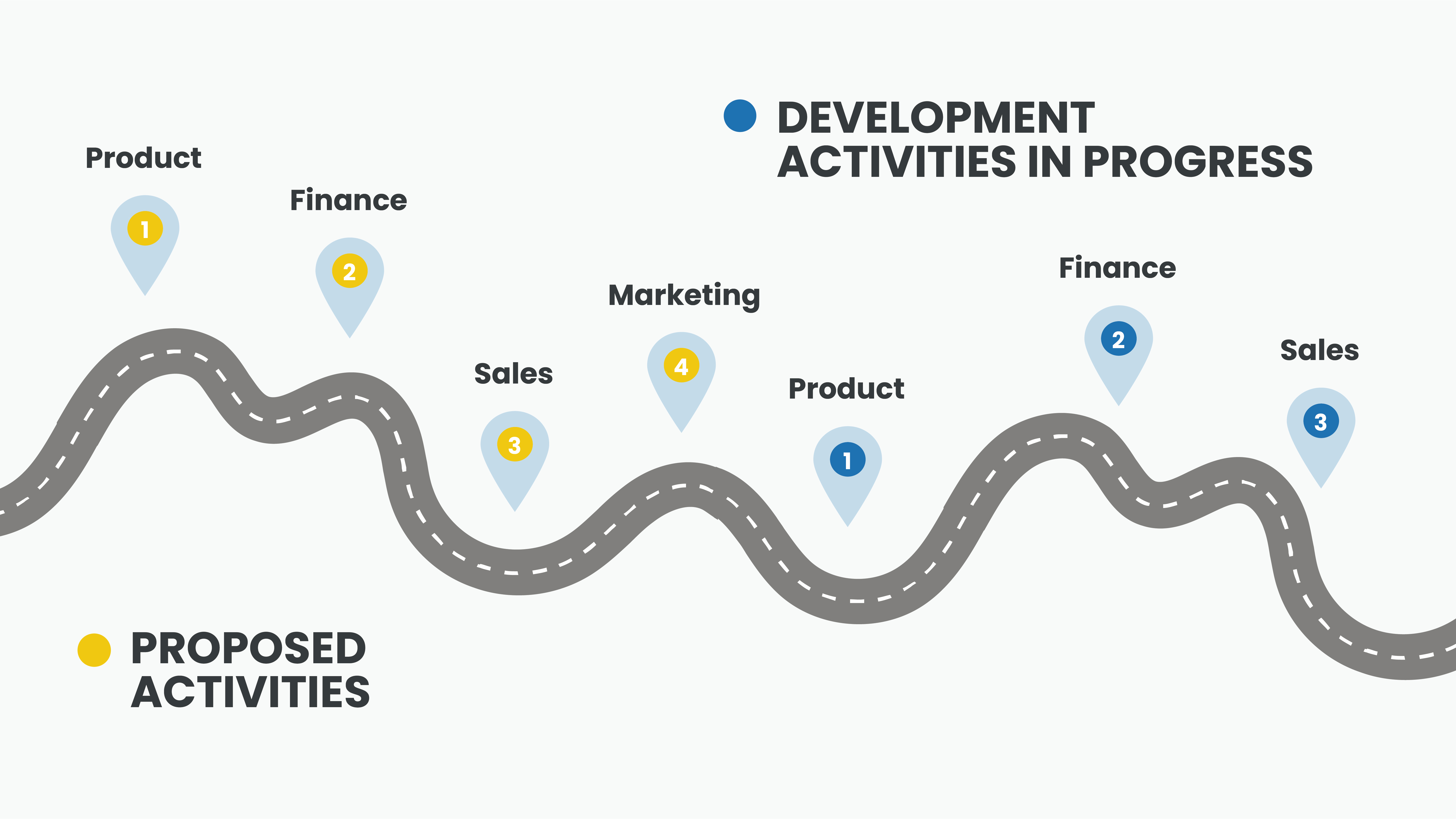 Business Roadmap Presentation Template - Download in PDF, PowerPoint ...