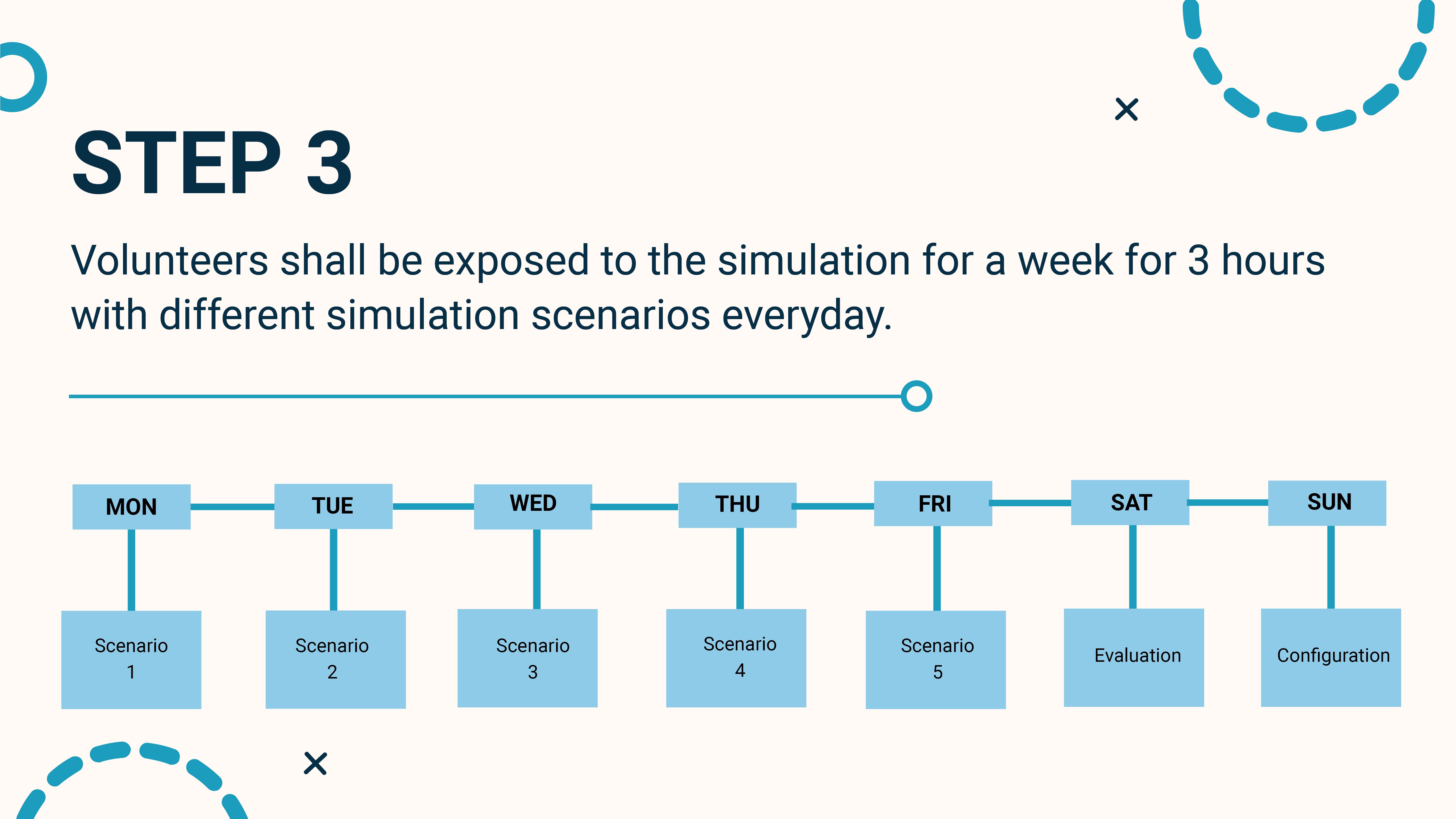 Project Roadmap Presentation Template - Google Slides, Apple Keynote ...