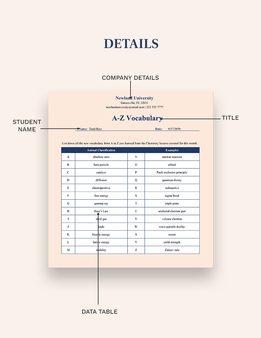 Vocabulary A-Z Worksheet Template - Download in Excel, Google Sheets ...