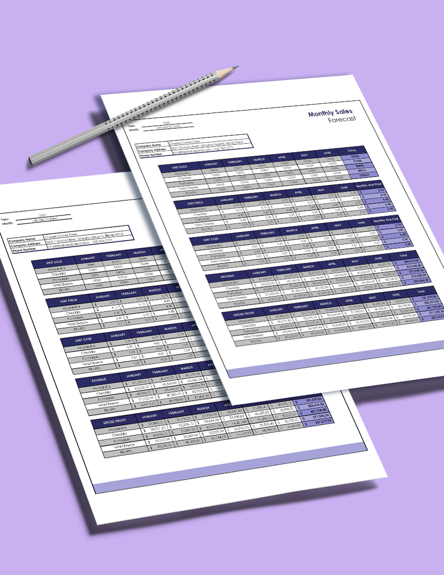 Product Analysis Report Template - Google Docs, Word, Apple Pages ...