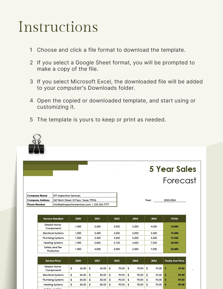 5 year Sales Forecast Template Google Sheets Excel Template