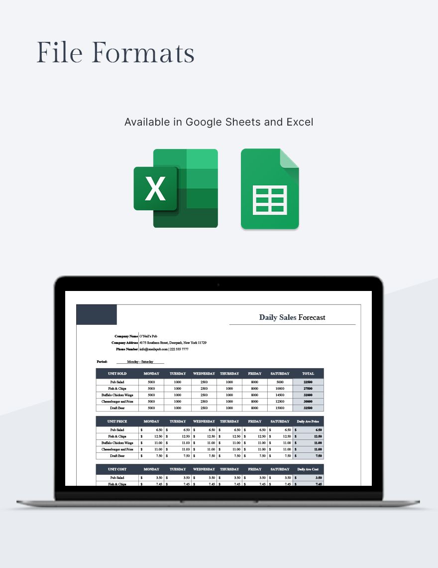 Product Sales And Profit Forecasting Template - Google Sheets, Excel ...