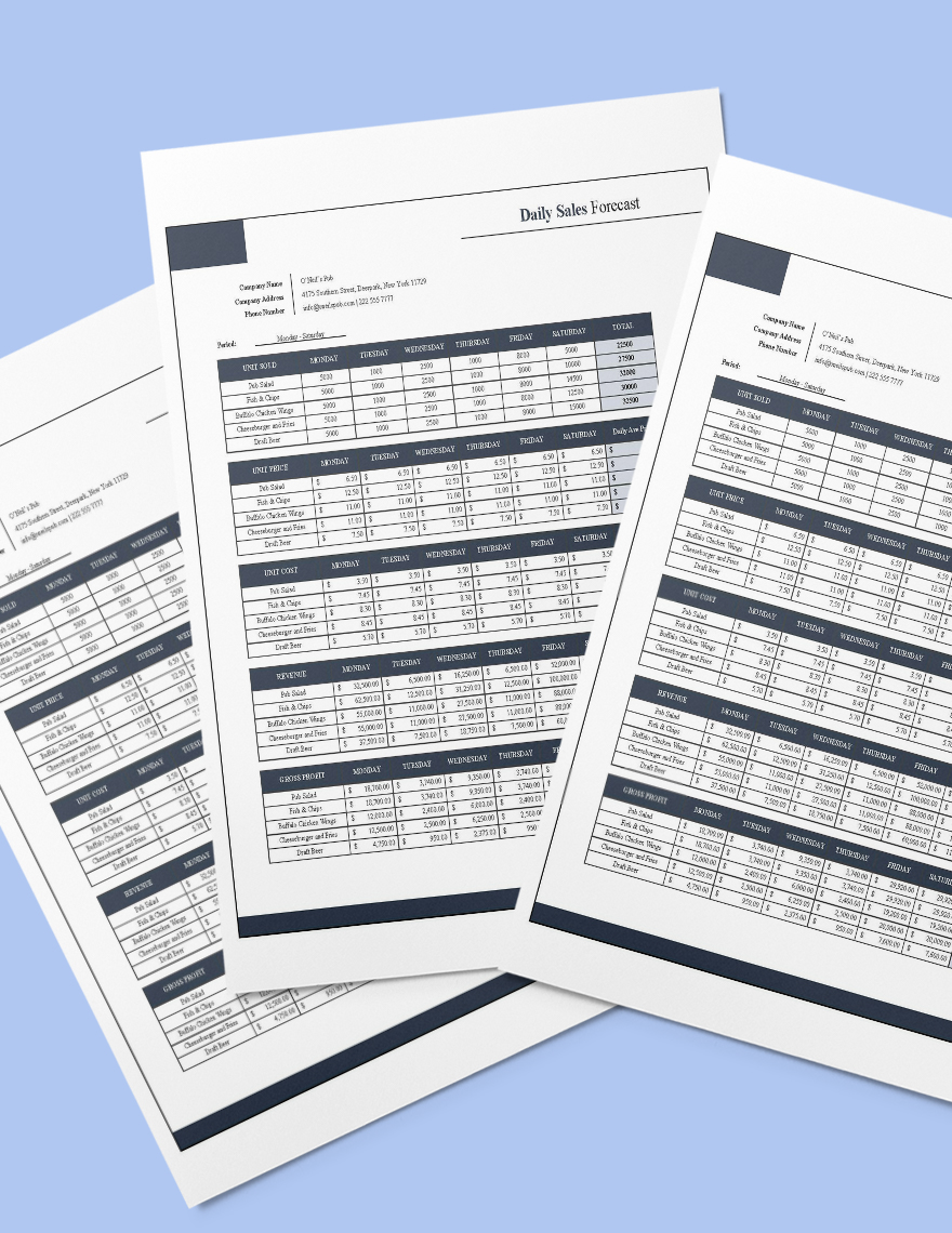 Free Product Sales And Profit Forecasting Template - Google Sheets ...