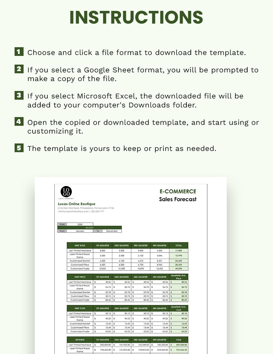 E-commerce Sales Forecast Template - Google Sheets, Excel | Template.net