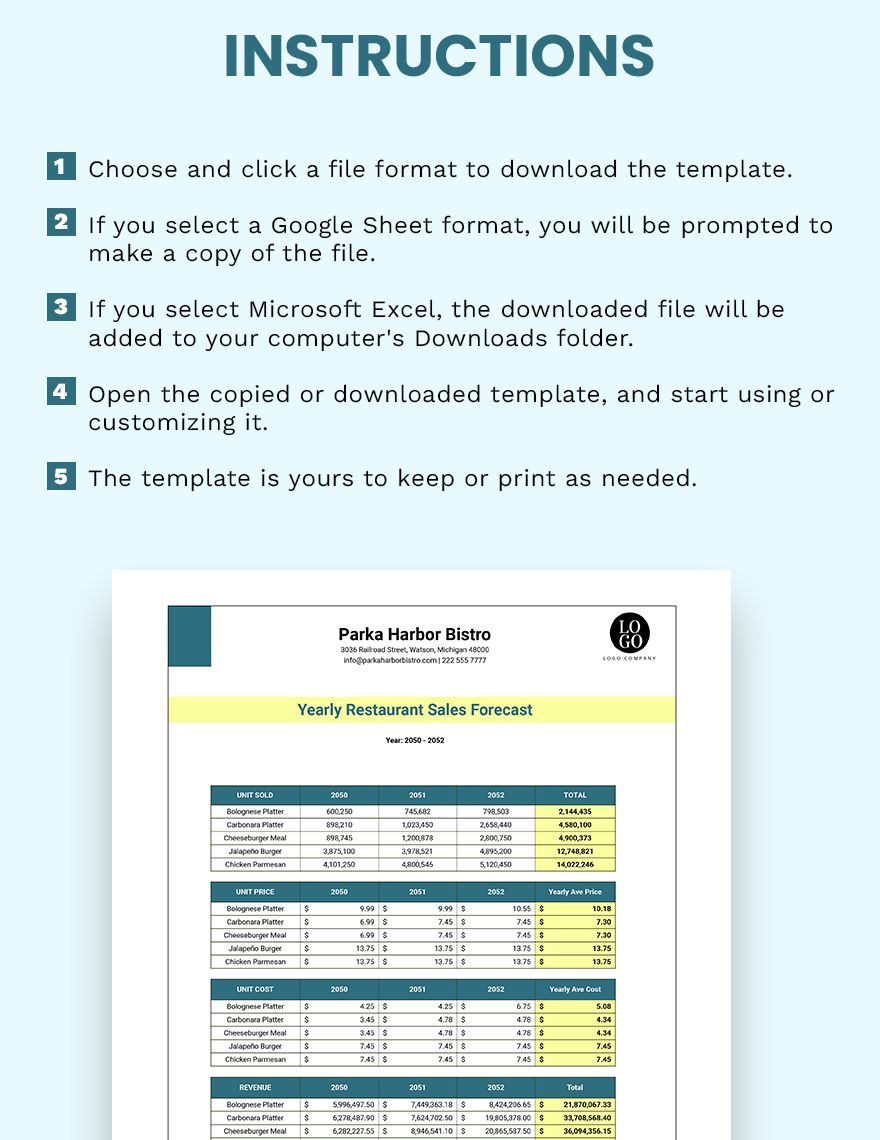 Restaurant Sales Forecast Template Google Sheets Excel Template