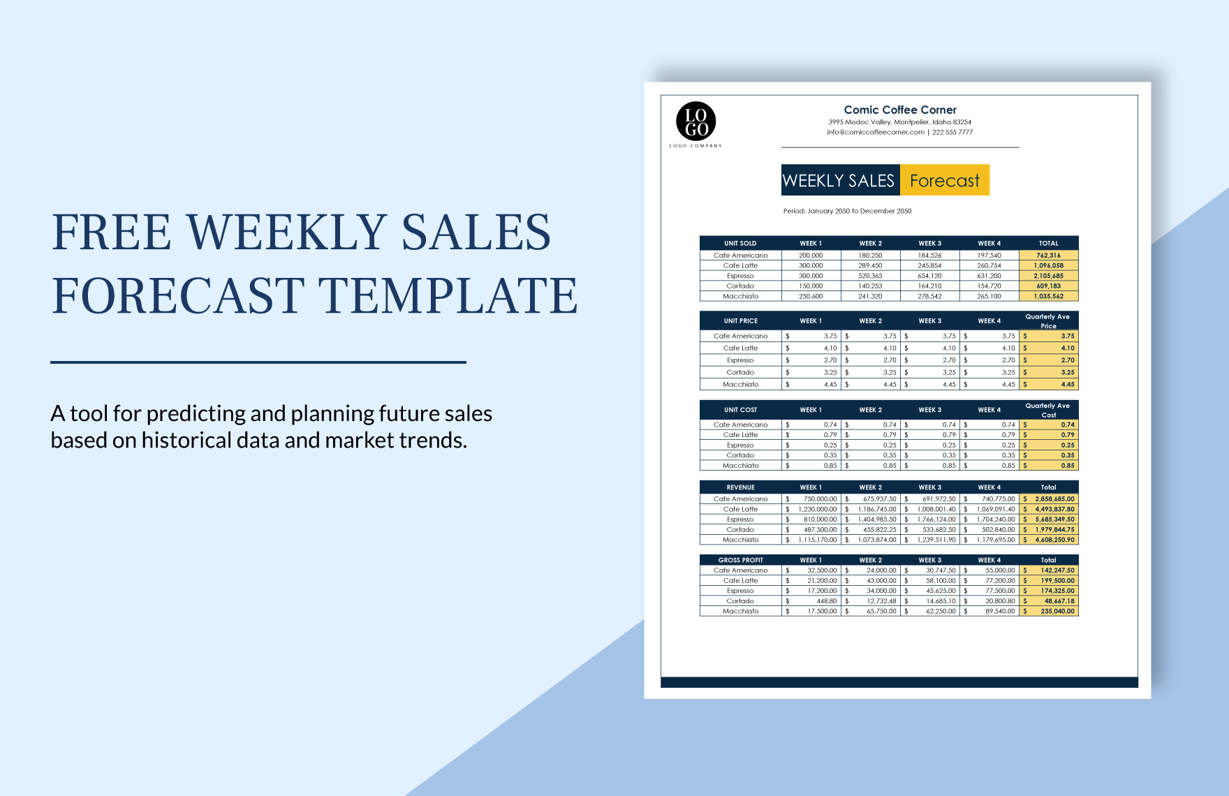 Free Weekly Sales Forecast Template Google Sheets Excel Template