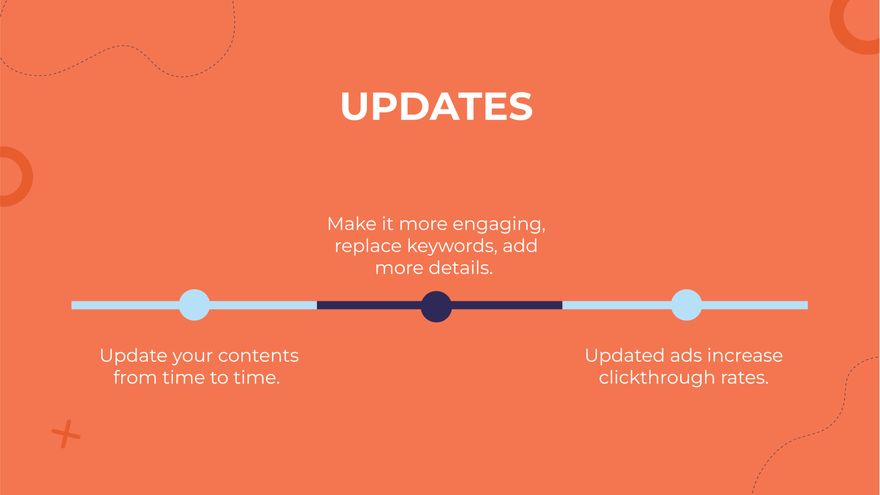 Marketing Roadmap Presentation Template - Download in PDF, PowerPoint ...