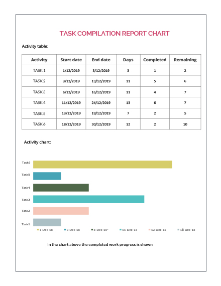 Exercise Chart Template In Microsoft Word Apple Pages Template