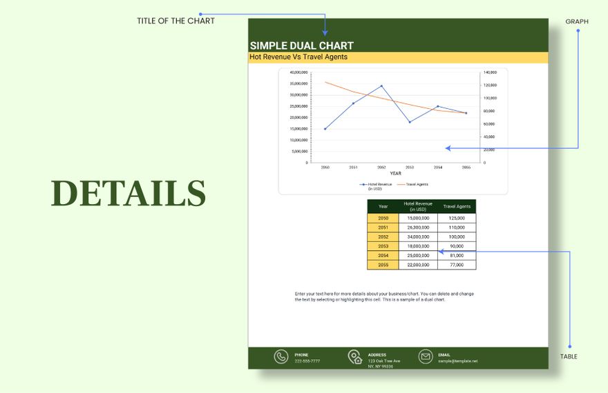 Free Free Simple Dual Chart - Google Sheets, Excel | Template.net