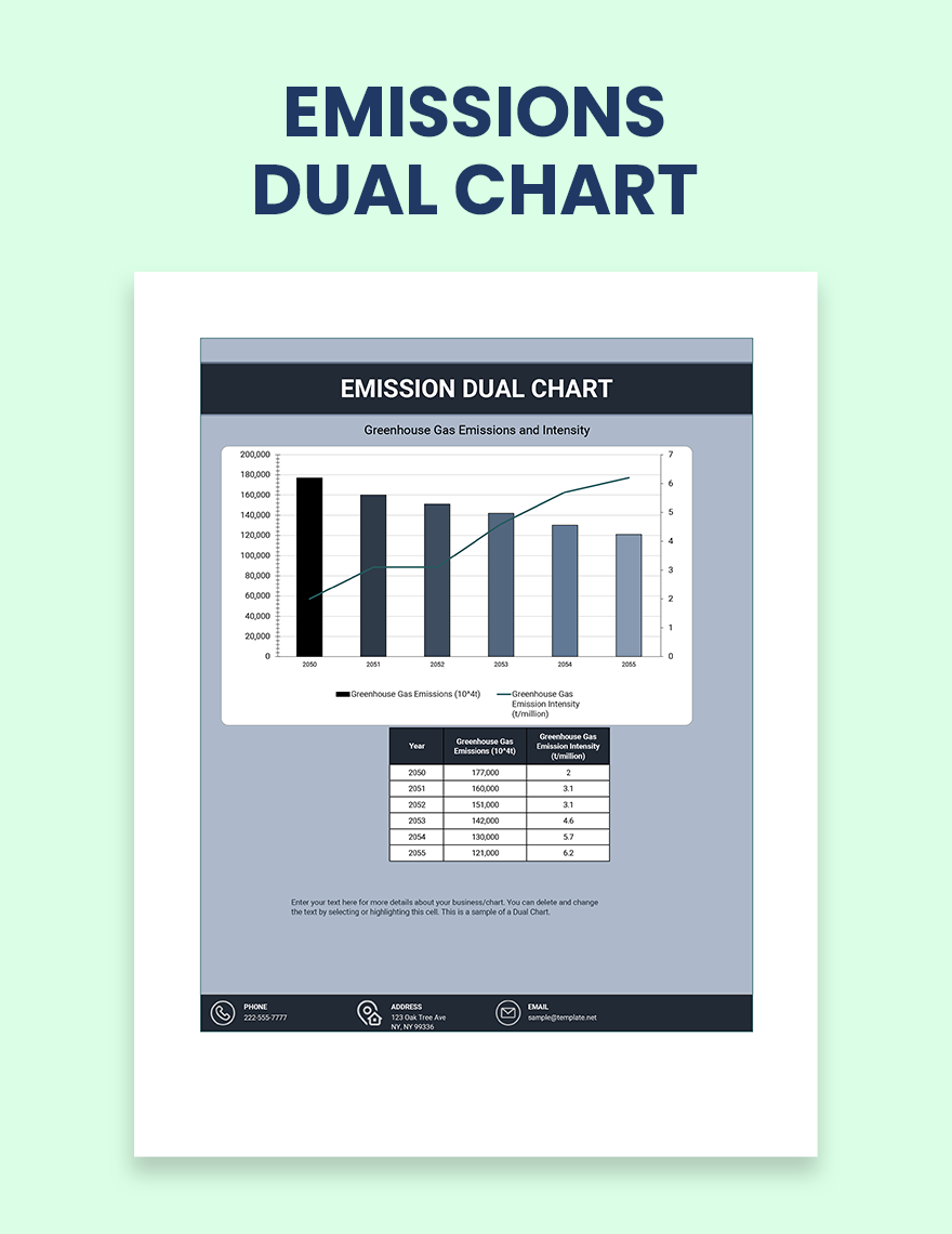 B2c Business Revenue Dual Chart - Google Sheets, Excel | Template.net
