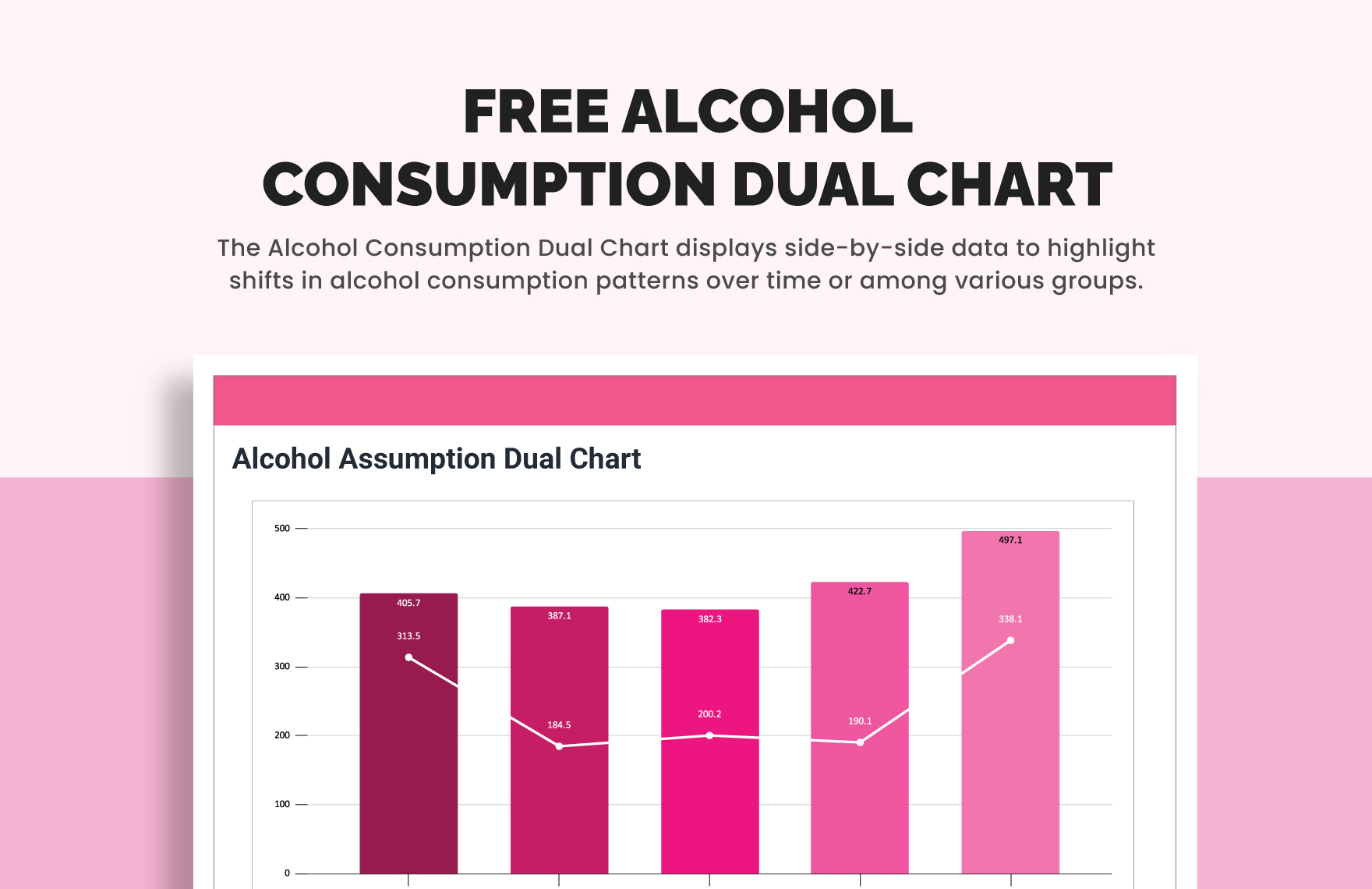 Free Alcohol Consumption Dual Chart - Download in Excel, Google Sheets ...