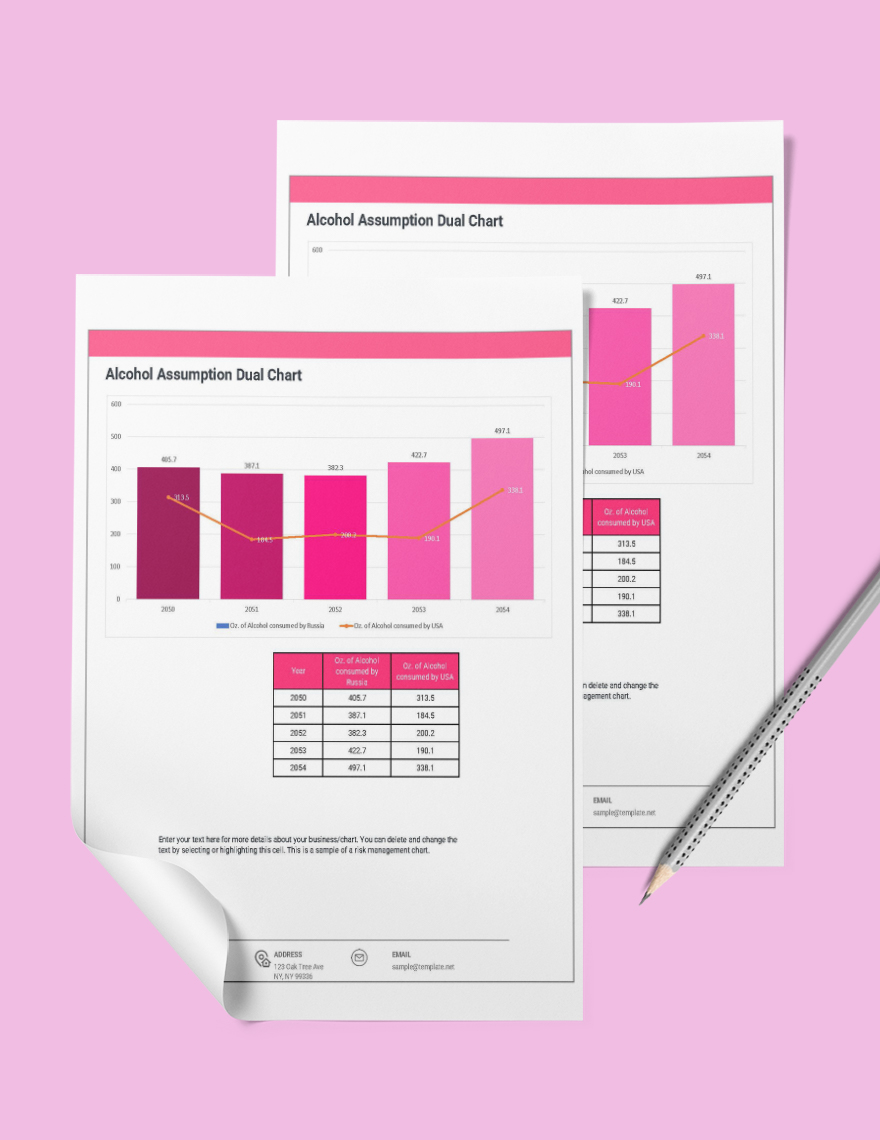Alcohol Consumption Dual Chart - Google Sheets, Excel | Template.net