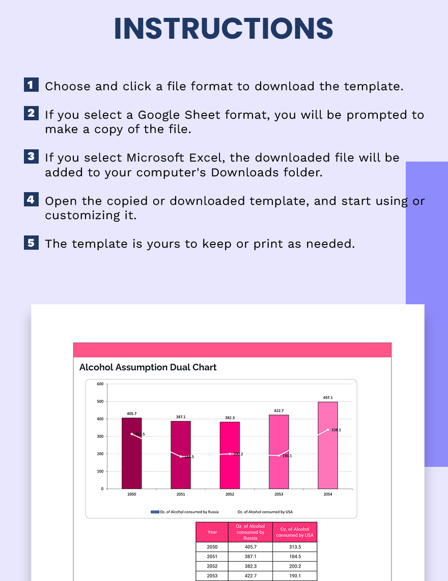 Alcohol Consumption Dual Chart - Google Sheets, Excel | Template.net