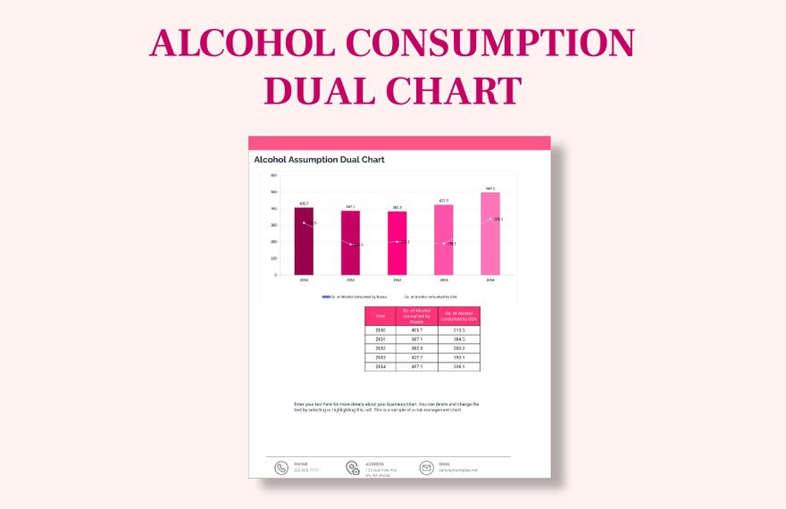 Alcohol Consumption Dual Chart - Google Sheets, Excel | Template.net