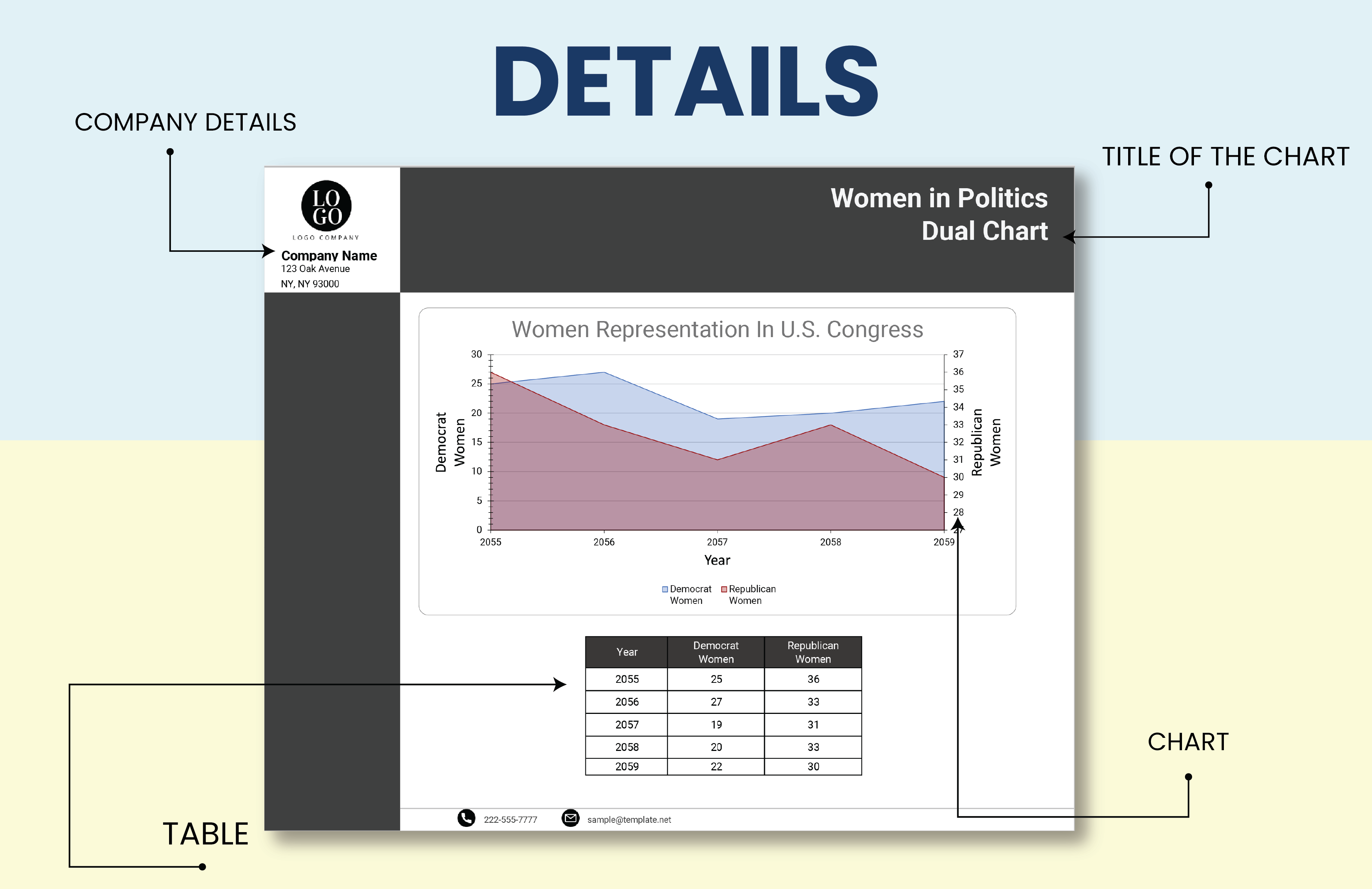 Women In Politics Dual Chart - Google Sheets, Excel | Template.net