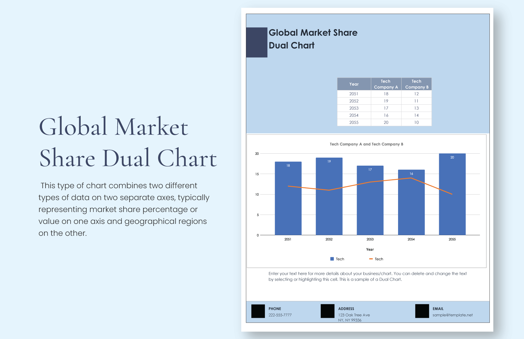 B2c Business Revenue Dual Chart - Google Sheets, Excel | Template.net