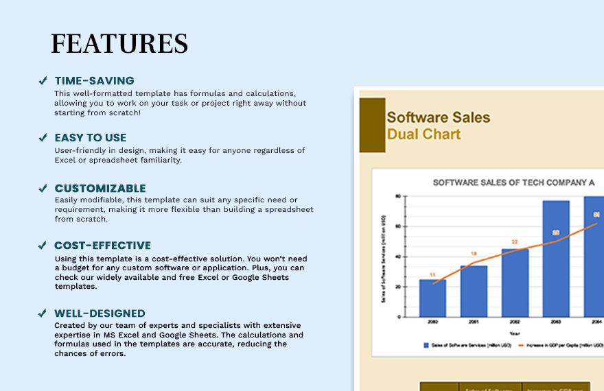 Software Sales Dual Chart - Google Sheets, Excel | Template.net