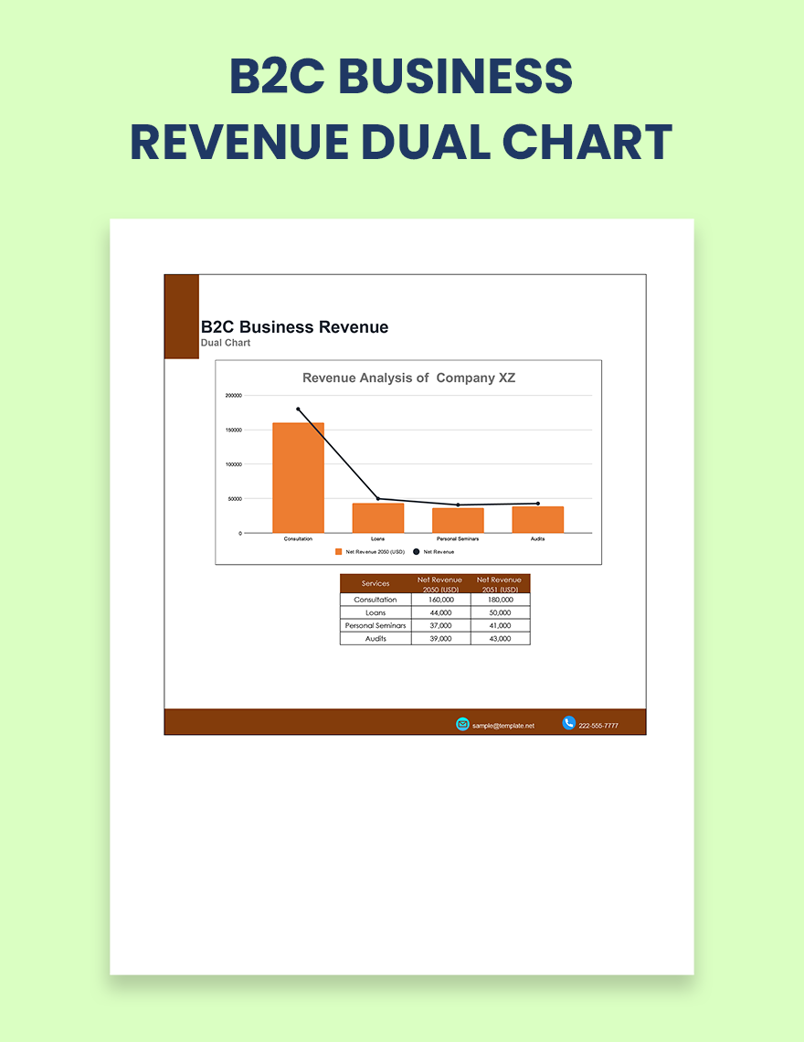 B2c Business Revenue Dual Chart - Google Sheets, Excel | Template.net