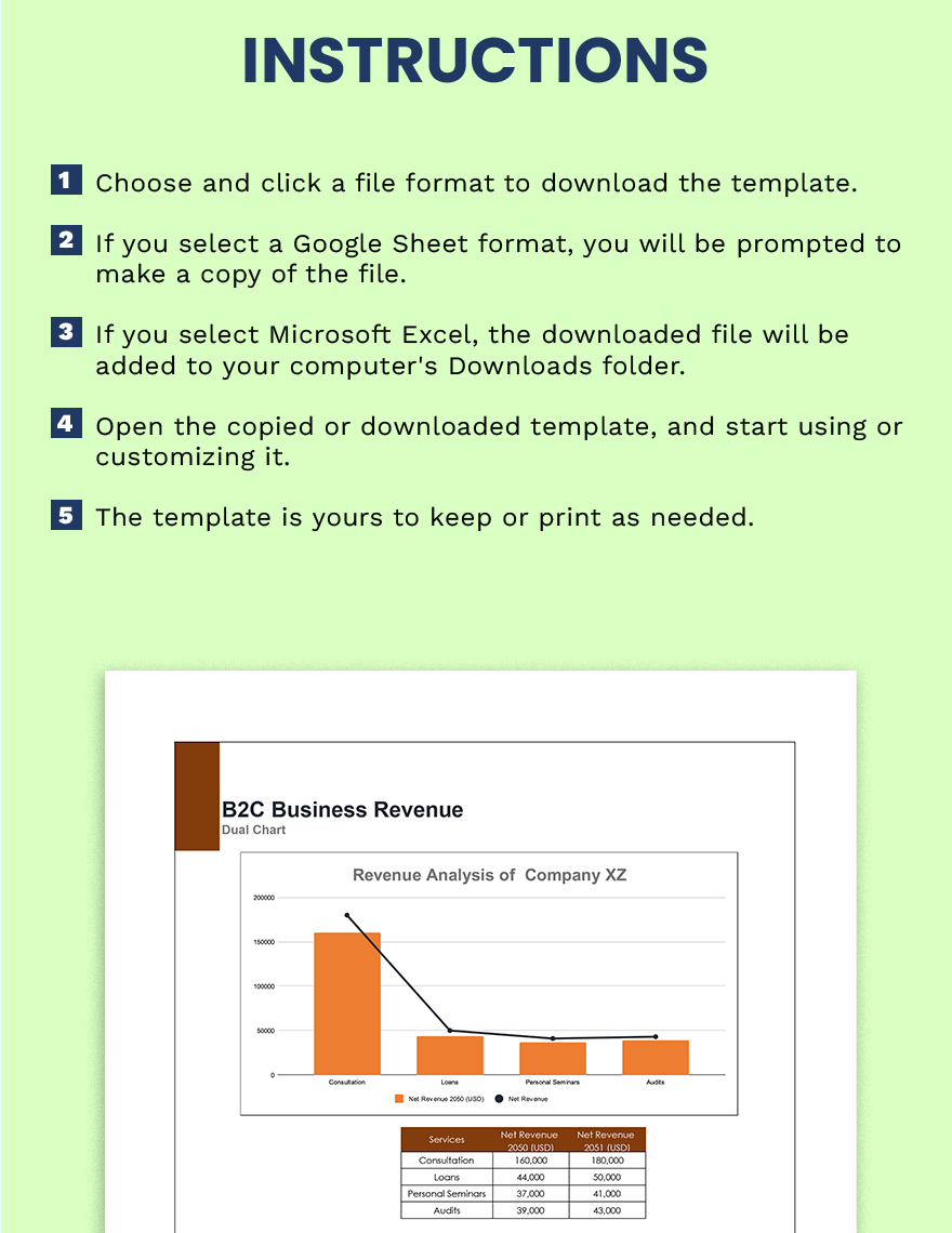 B2c Business Revenue Dual Chart - Google Sheets, Excel | Template.net